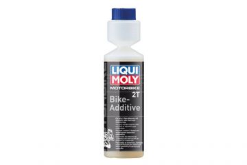 wunderlichamerica.com: Additives