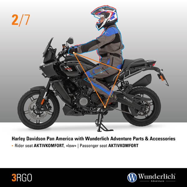 wunderlichamerica.com: Harley Davidson Pan America